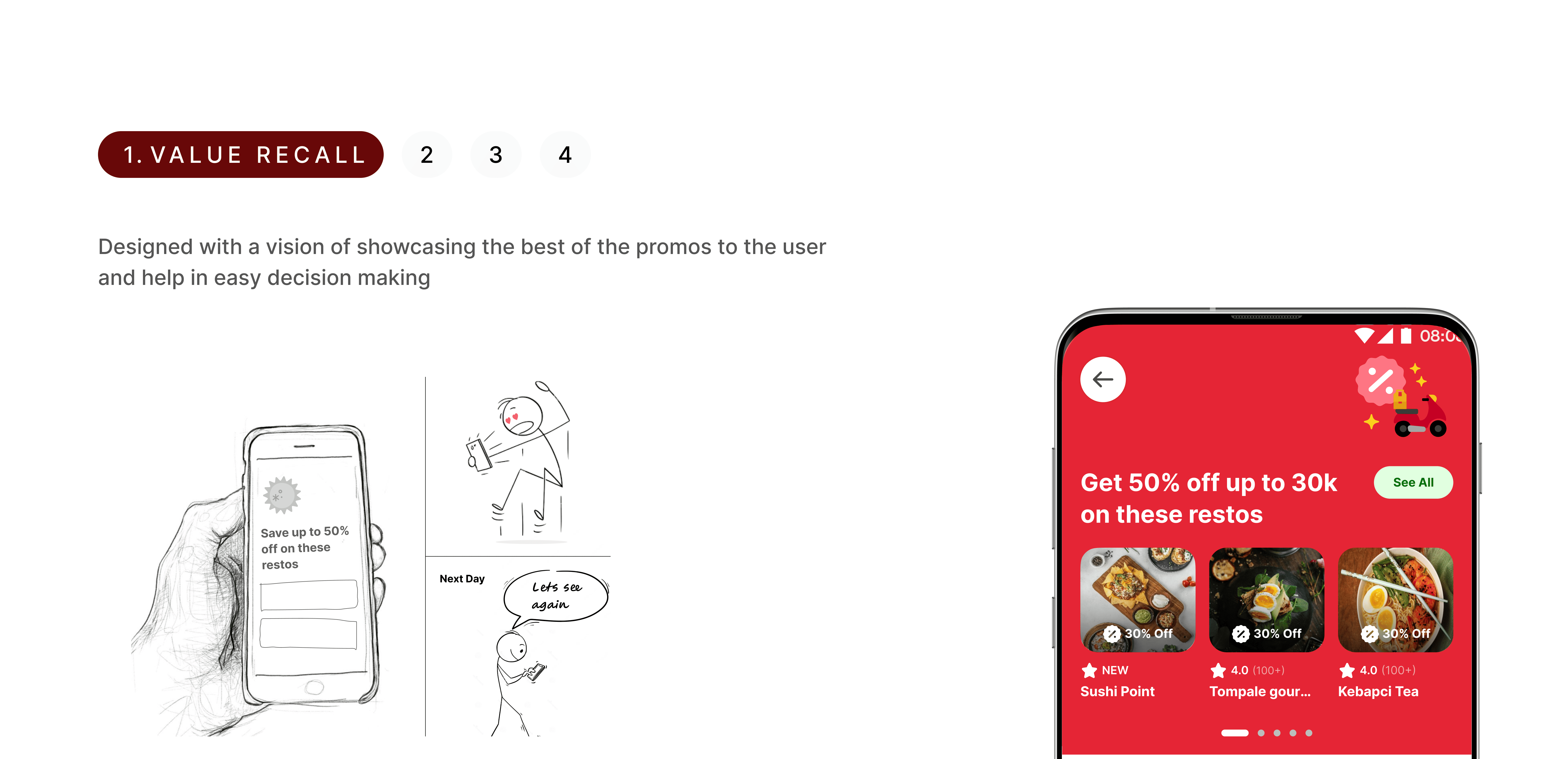 Kunal Satpal | Case Study - Promo Zone